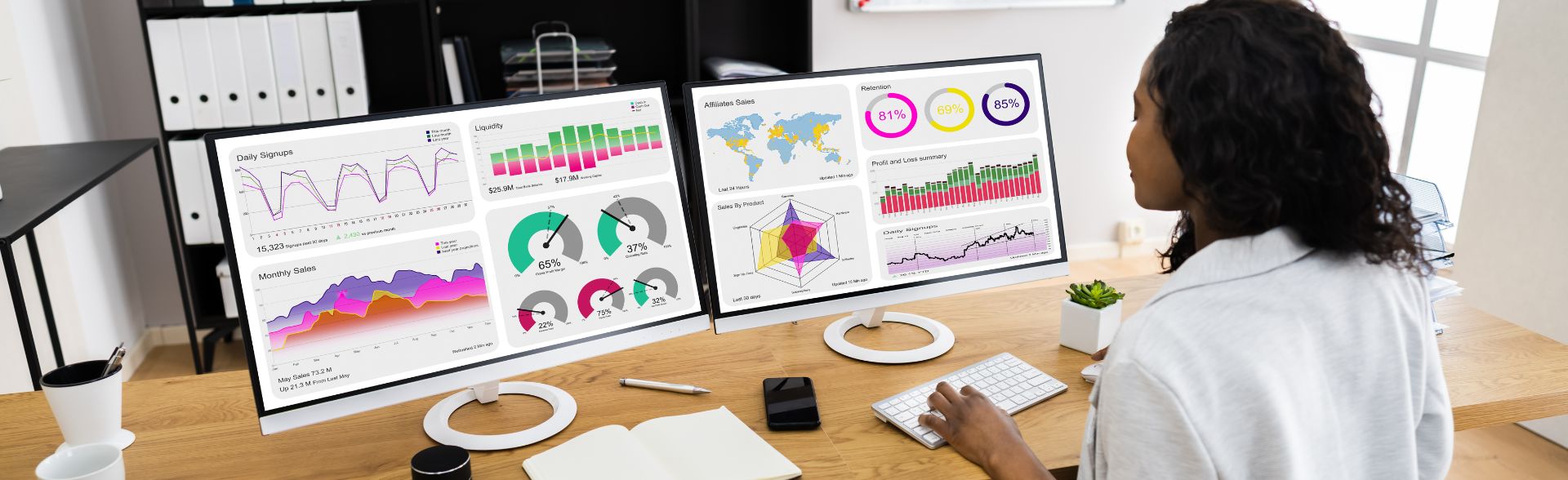 Business Analyst Tasks, Skills 2024 | StackFuel